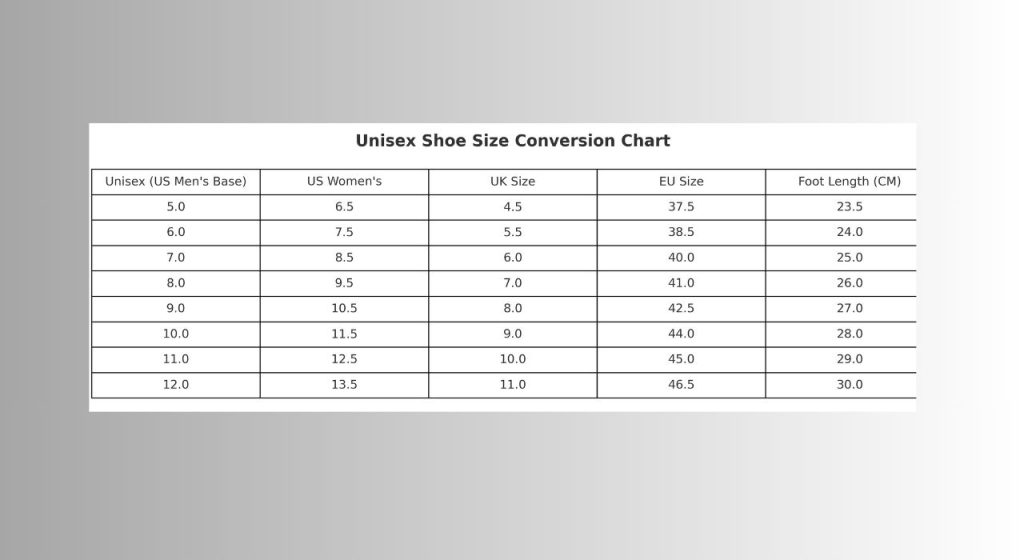 Unisex Shoe Size Chart: A Guide to Sizing for All Genders